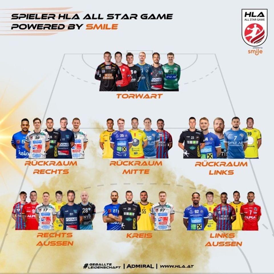 Die Spieler für das HLA ALL STAR GAME stehen fest | HLA - HANDBALL ...